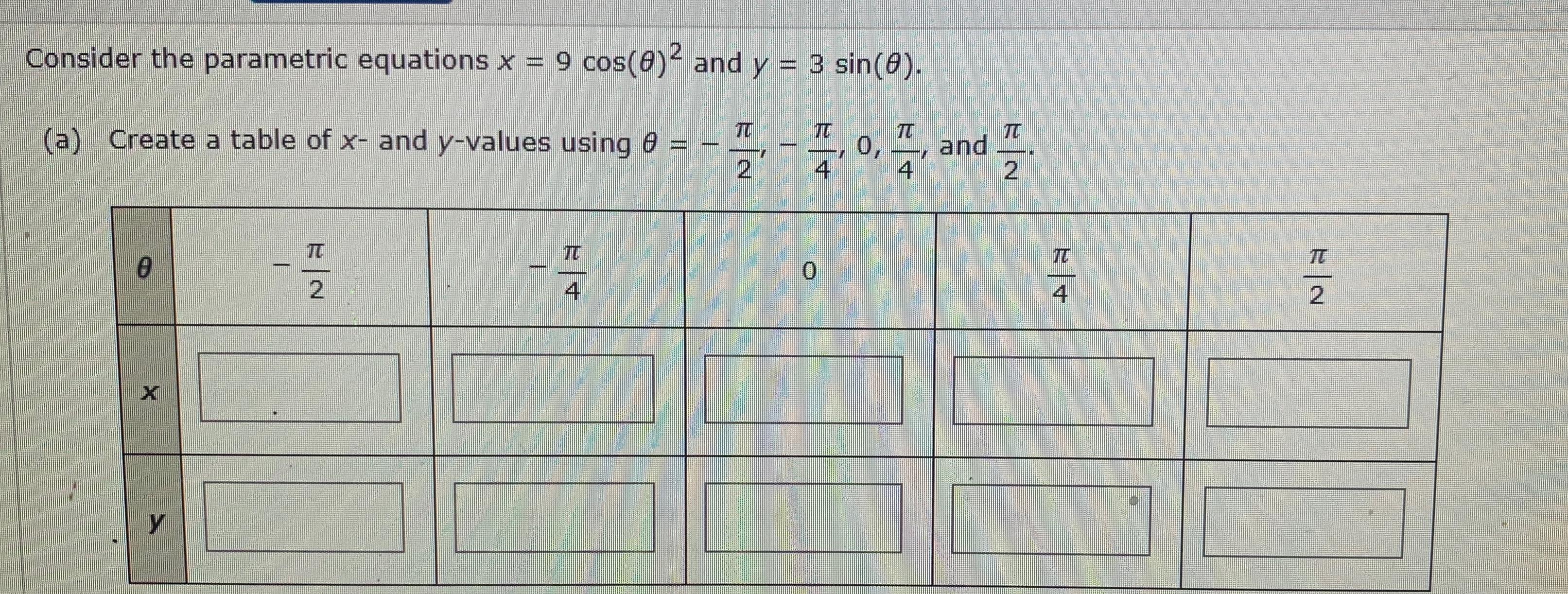 Solved Consider the parametric equations x=9cos(θ)2 ﻿and | Chegg.com