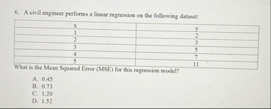 Solved A civil engineer performs a linear regression on the | Chegg.com
