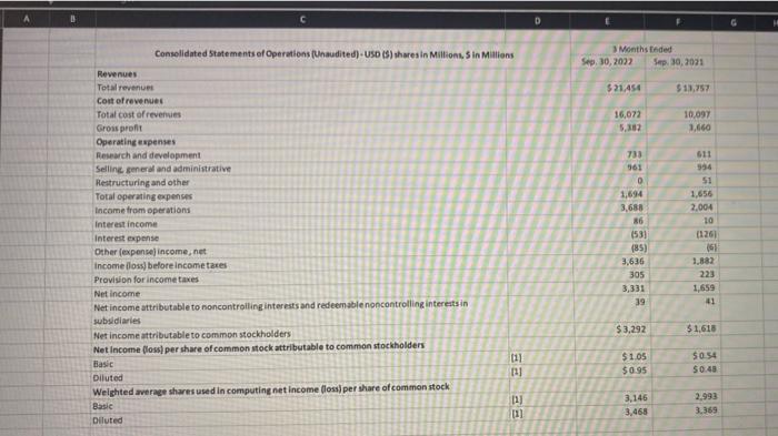Solved Using the attached Excel spreadsheet, calculate the | Chegg.com
