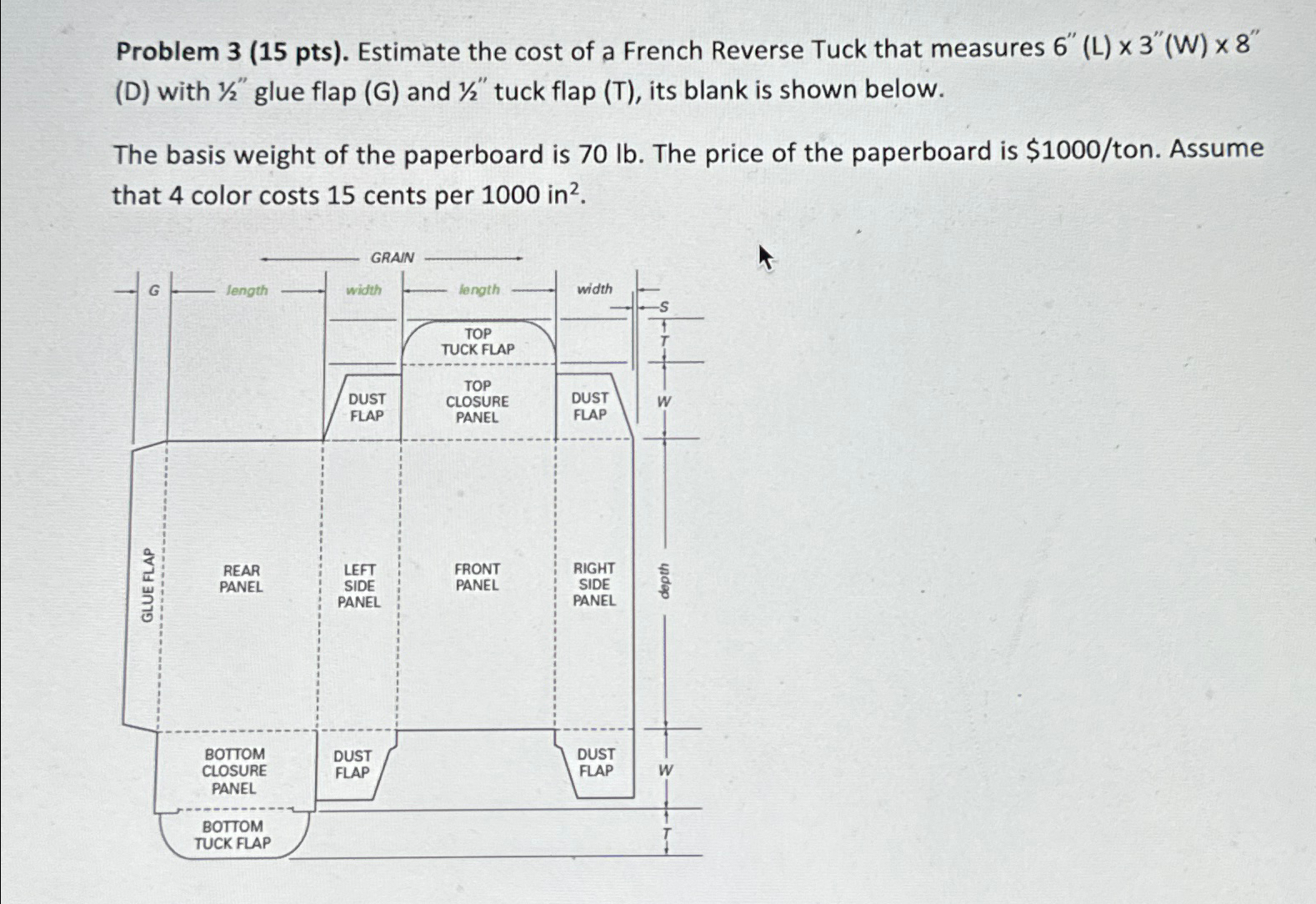 Solved Problem 3 (15 ﻿pts). ﻿Estimate the cost of a French | Chegg.com