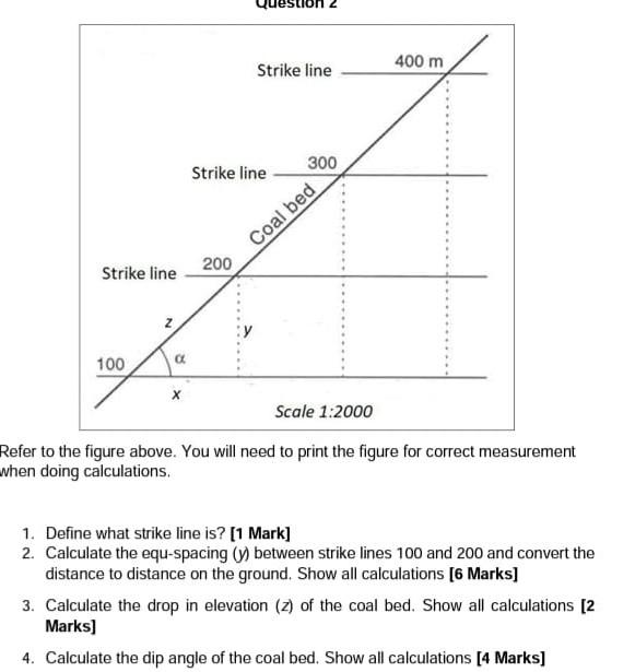Solved 400 m Strike line 300 Strike line Coal bed Strike | Chegg.com