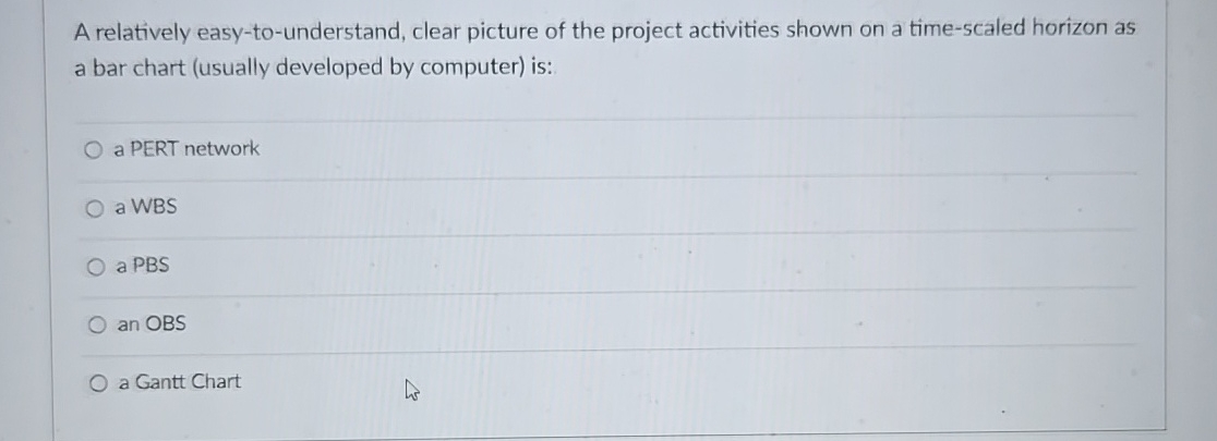 Solved A relatively easy-to-understand, clear picture of the | Chegg.com