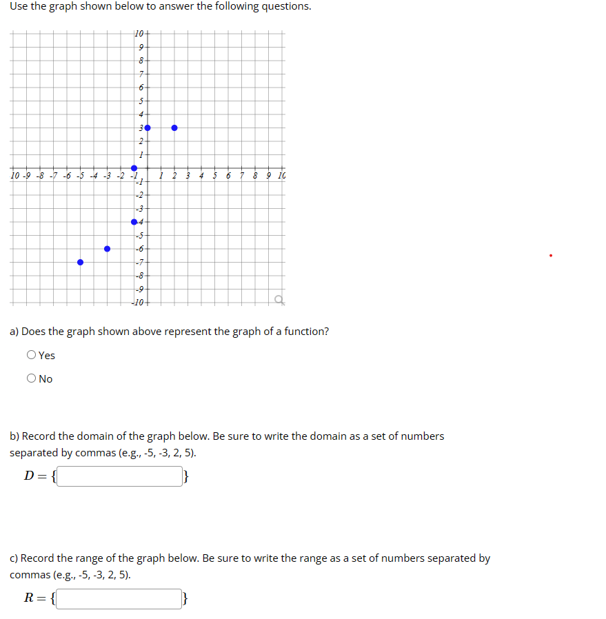 Solved Use the graph shown below to answer the following | Chegg.com