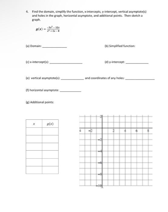 Solved 4. Find the domain, simplify the function, | Chegg.com