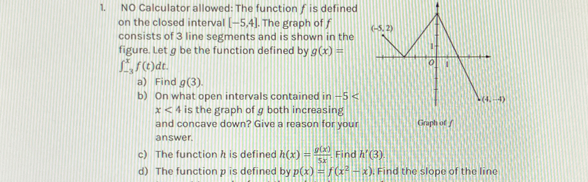 Solved NO Calculator allowed: The function f ﻿is defined on | Chegg.com
