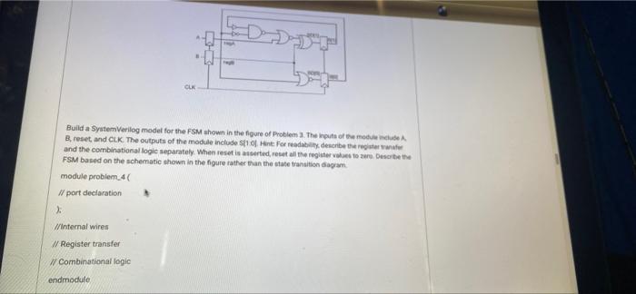reph CLK Build a SystemVerilog model for the FSM | Chegg.com