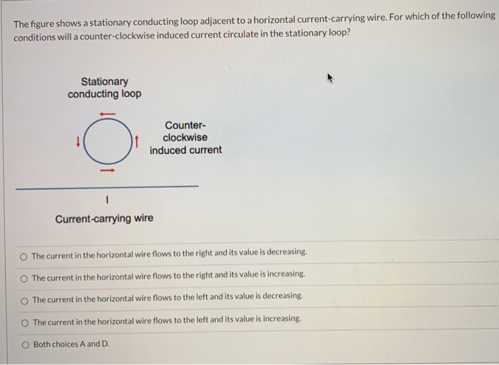 Solved The figure shows a stationary conducting loop | Chegg.com