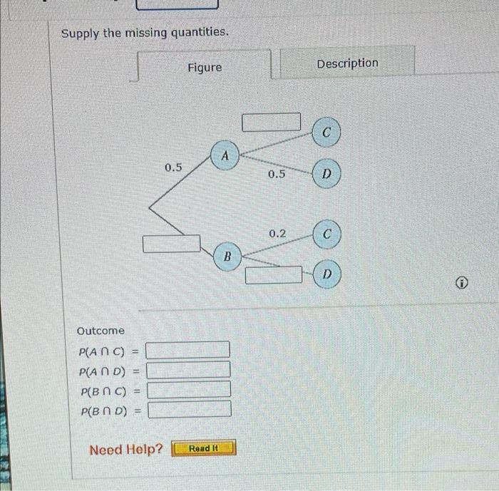 Solved Supply the missing quantities. J Figure Outcome | Chegg.com