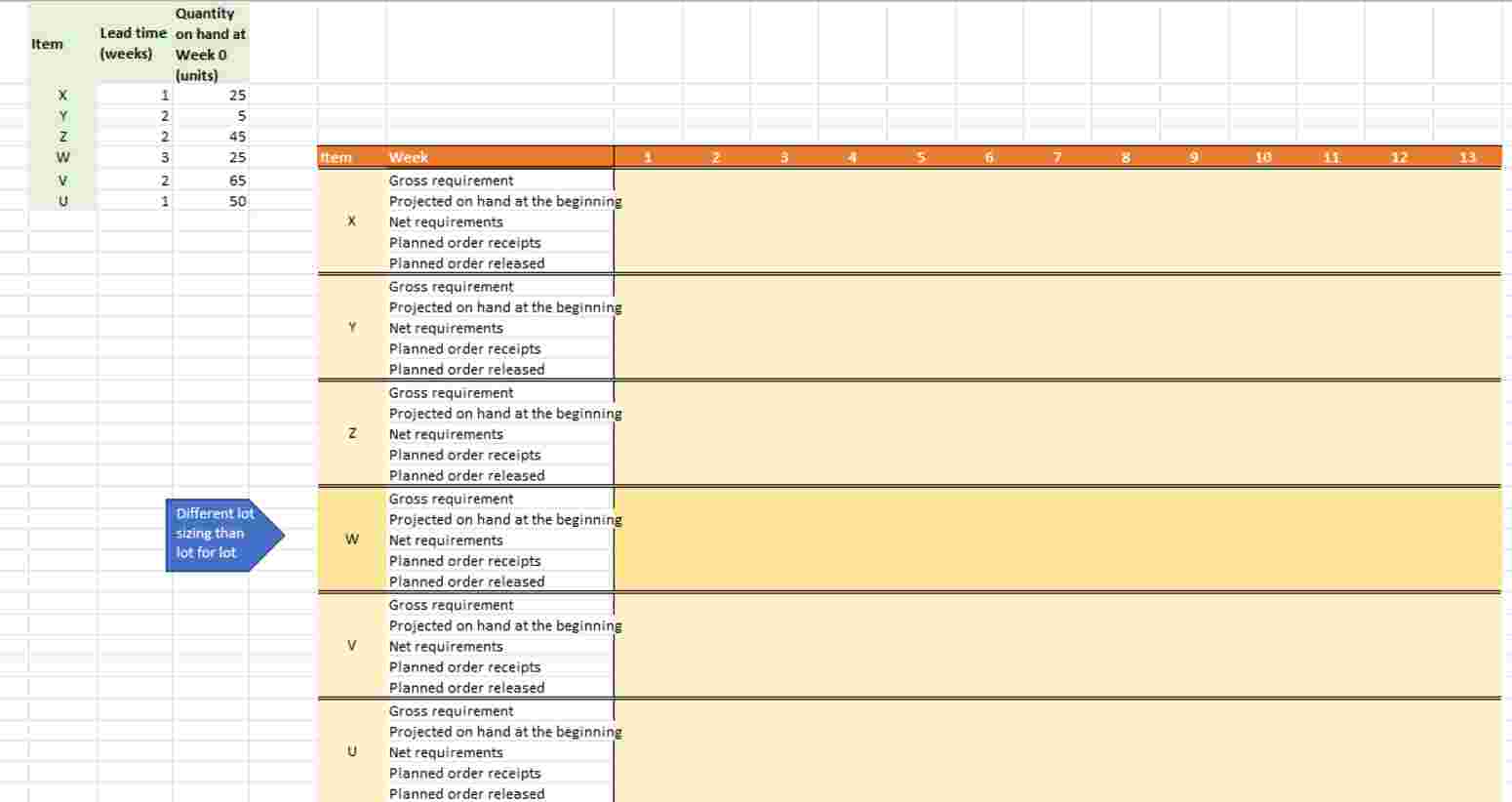 Solved GreatTech (GT) ﻿is a regional company specializing in | Chegg.com