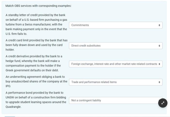 Solved Match OBS services with corresponding examples: A | Chegg.com