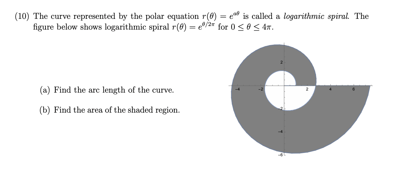 Solved (10) ﻿The curve represented by the polar equation | Chegg.com