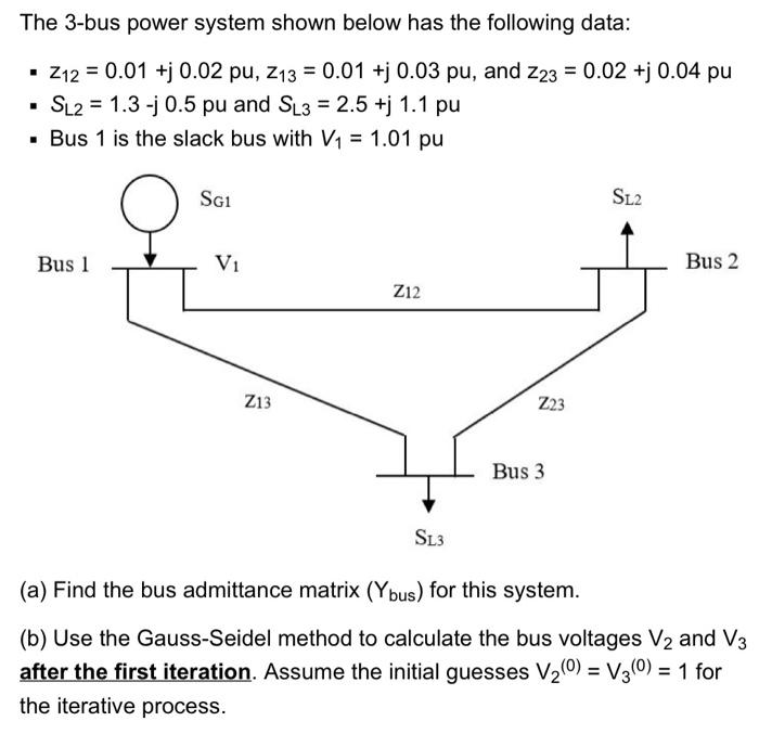 Solved The 3-bus power system shown below has the following | Chegg.com