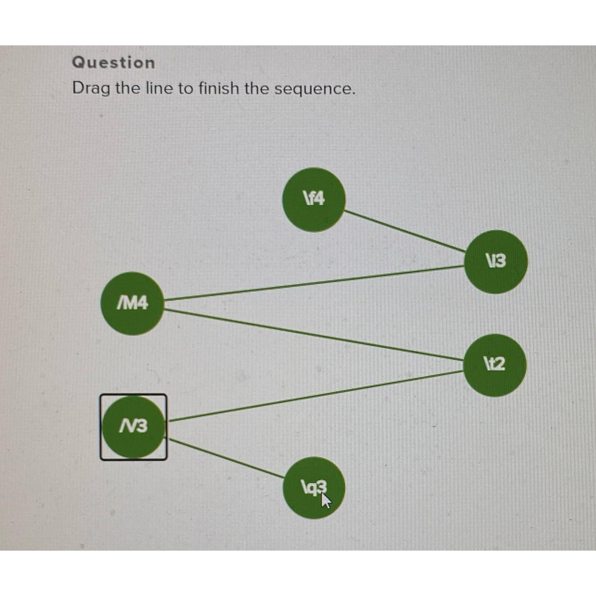 Solved QuestionDrag the line to finish the sequence. | Chegg.com