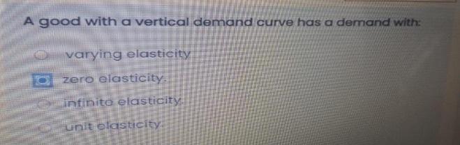Solved A good with a vertical demand curve has a demand | Chegg.com
