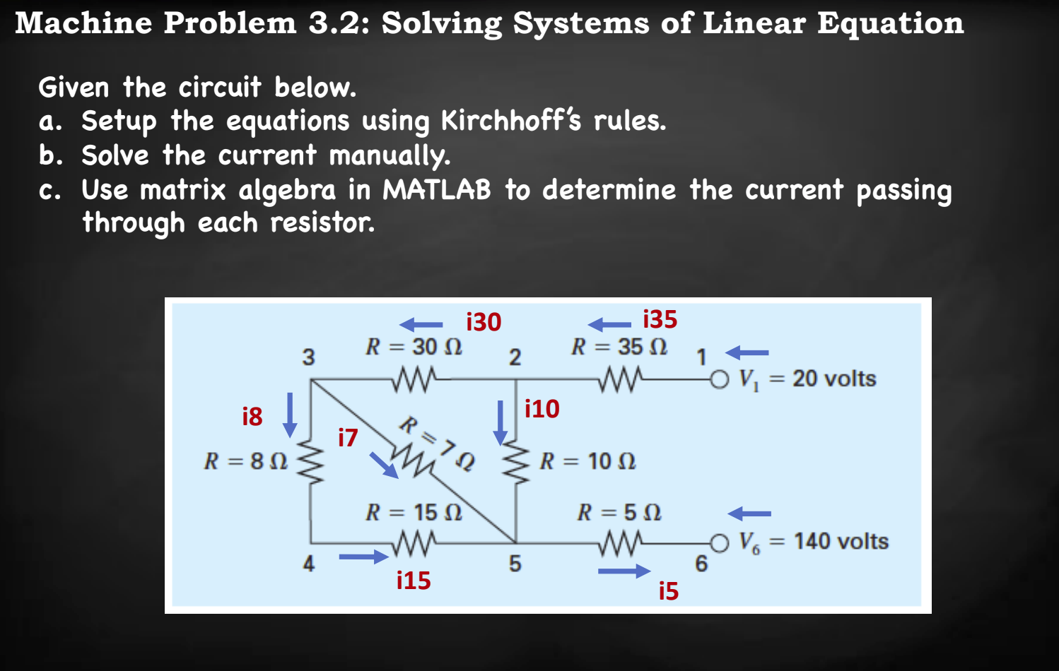Solved Machine Problem 3.2: Solving Systems of Linear | Chegg.com
