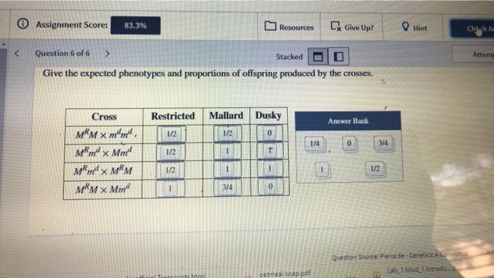 Solved Assignment Score: 83.3% Resources C Give Up? Hint | Chegg.com
