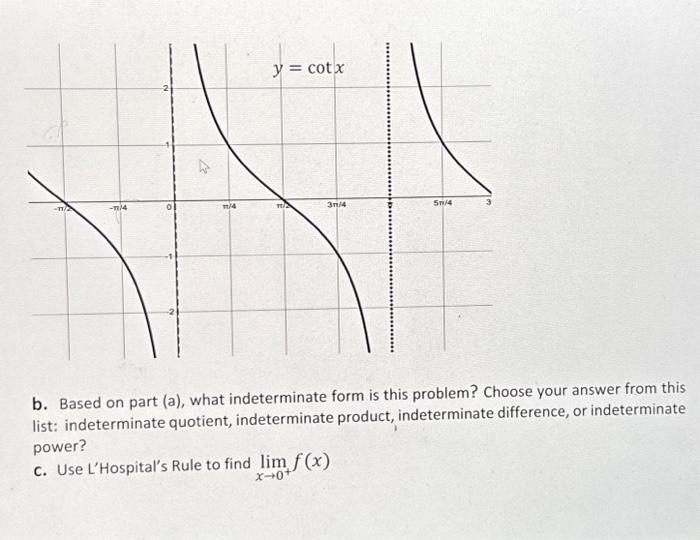 Solved b. Based on part (a), what indeterminate form is this | Chegg.com
