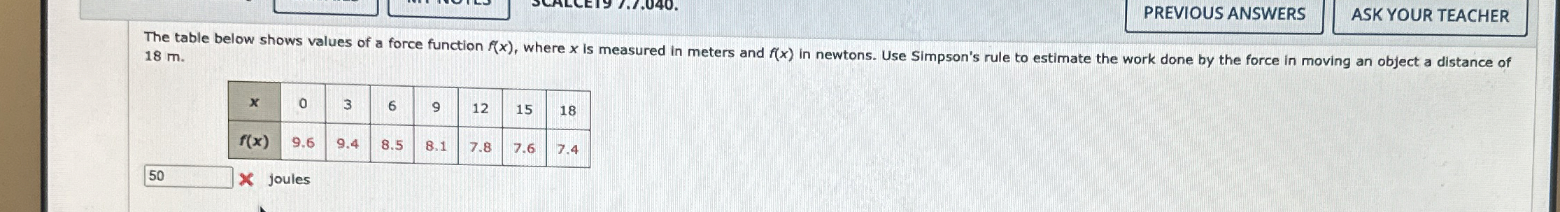 Solved The table below shows values of a force function | Chegg.com