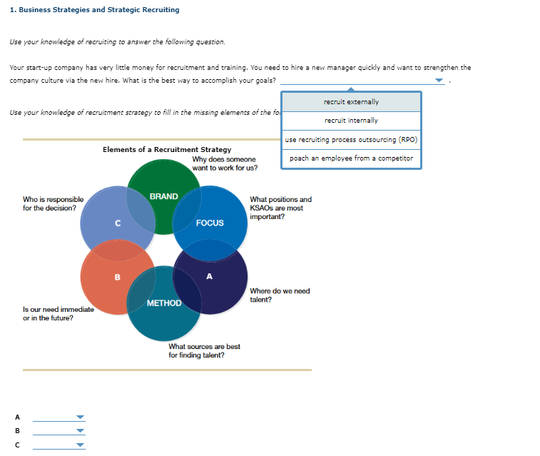 Solved Business Strategies and Strategic RecruitingUse your | Chegg.com