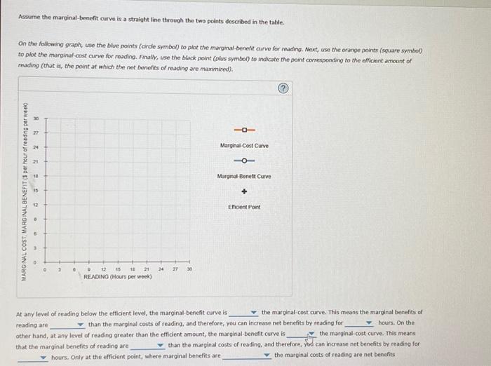 Solved Suppose the marginal costs of reading are constant at | Chegg.com