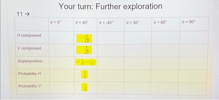 Solved Further exploration Let's generalize the concept of | Chegg.com
