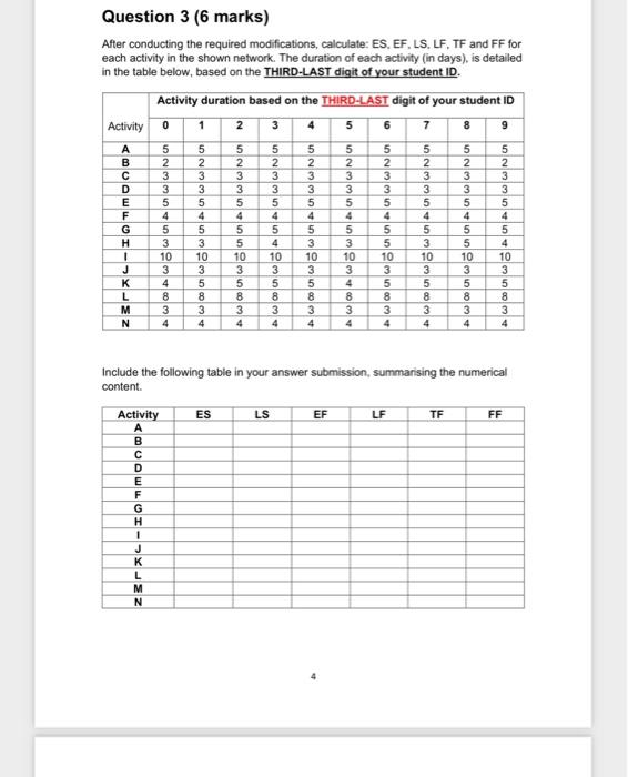 Solved this is past exam choose any number u want for id | Chegg.com