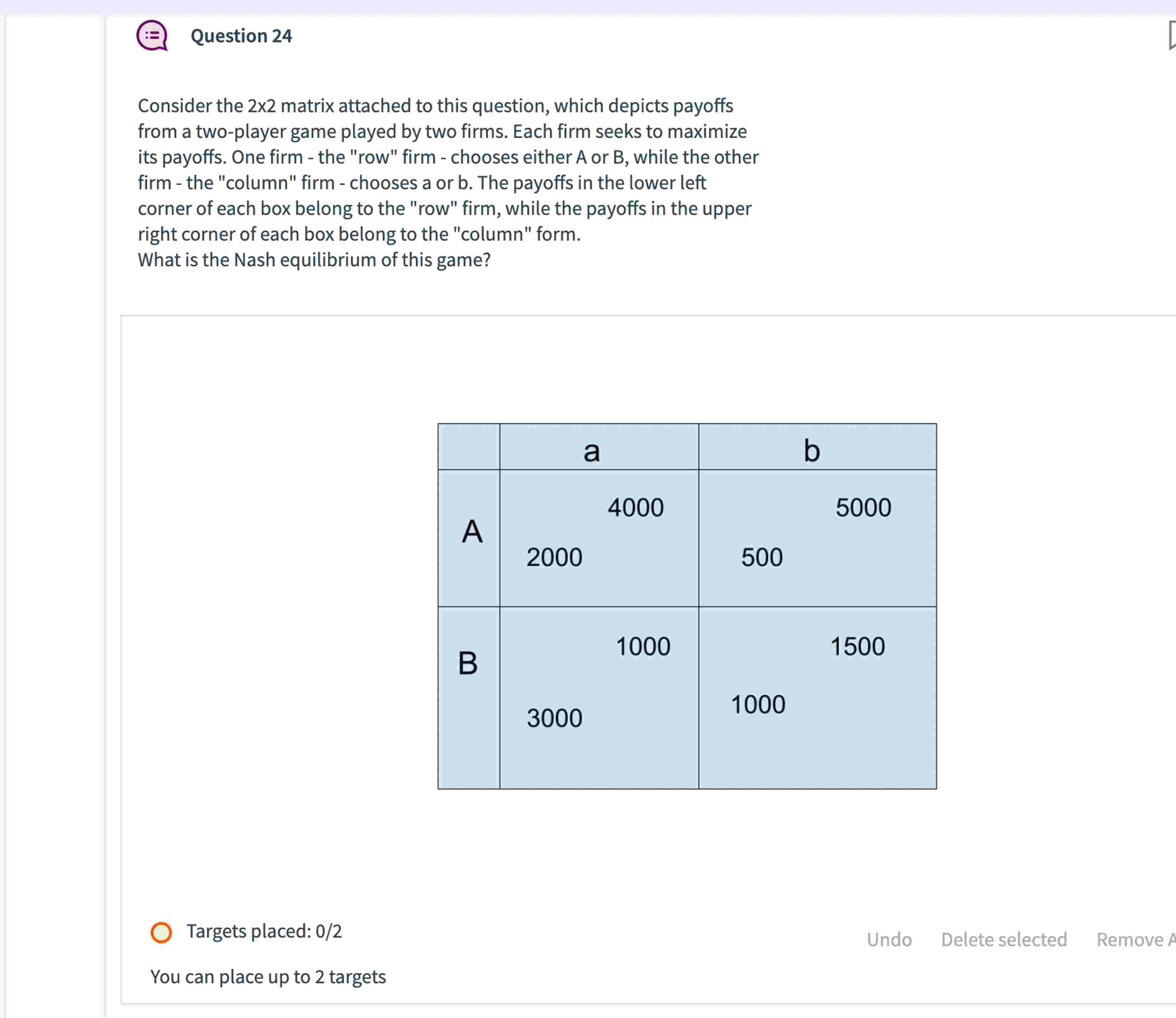 Solved Consider the 2x2 ﻿matrix attached to this question, | Chegg.com