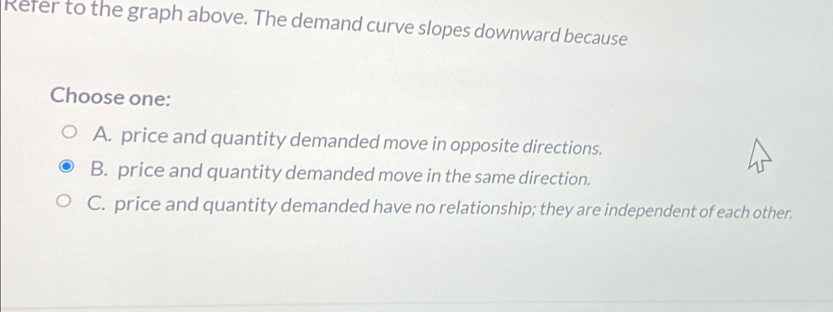 Solved Refer to the graph above. The demand curve slopes | Chegg.com