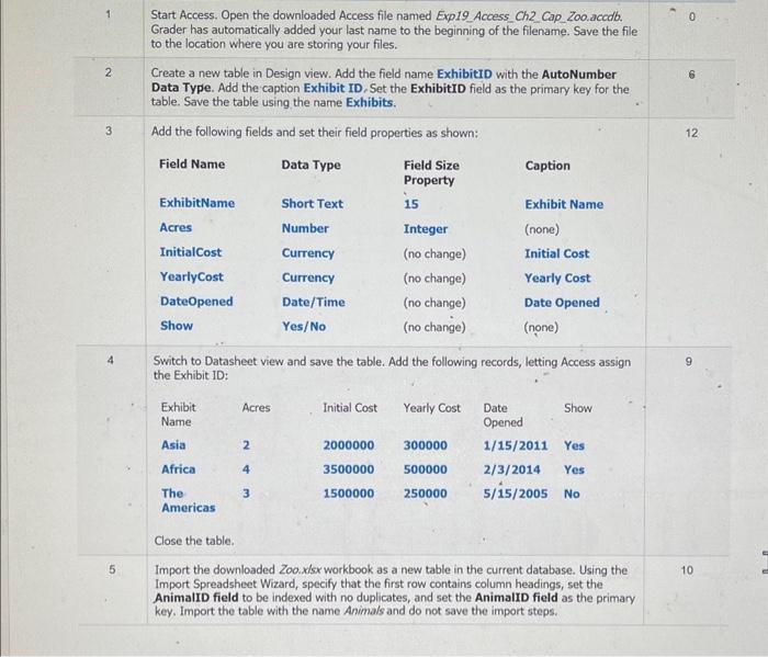 1 Start Access. Open the downloaded Access file named | Chegg.com