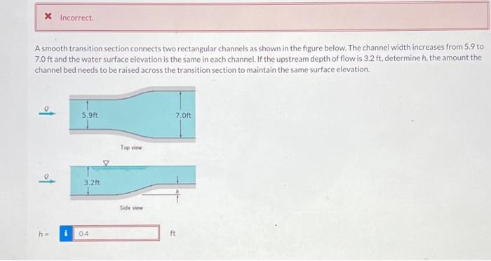 Solved X Incorrect. A smooth transition section connects two | Chegg.com