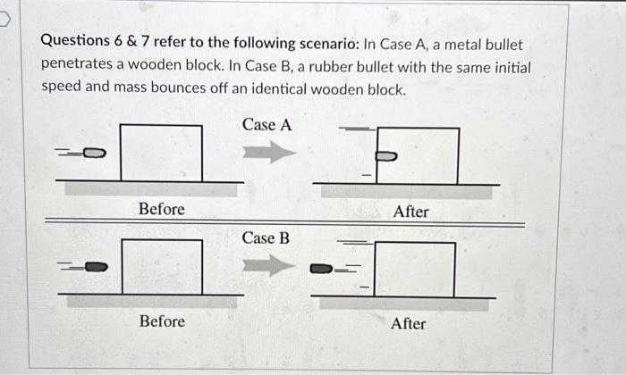 Solved Questions 6 & 7 refer to the following scenario: In | Chegg.com