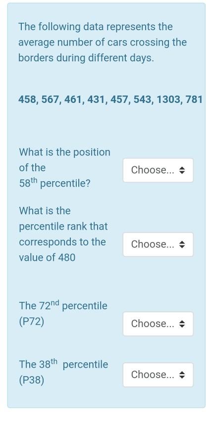 Solved The following data represents the average number of | Chegg.com