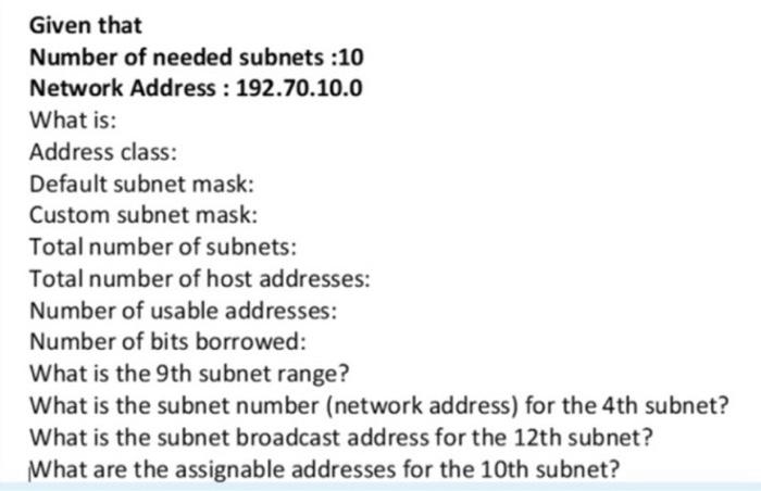 Solved Given that Number of needed subnets :10 Network | Chegg.com
