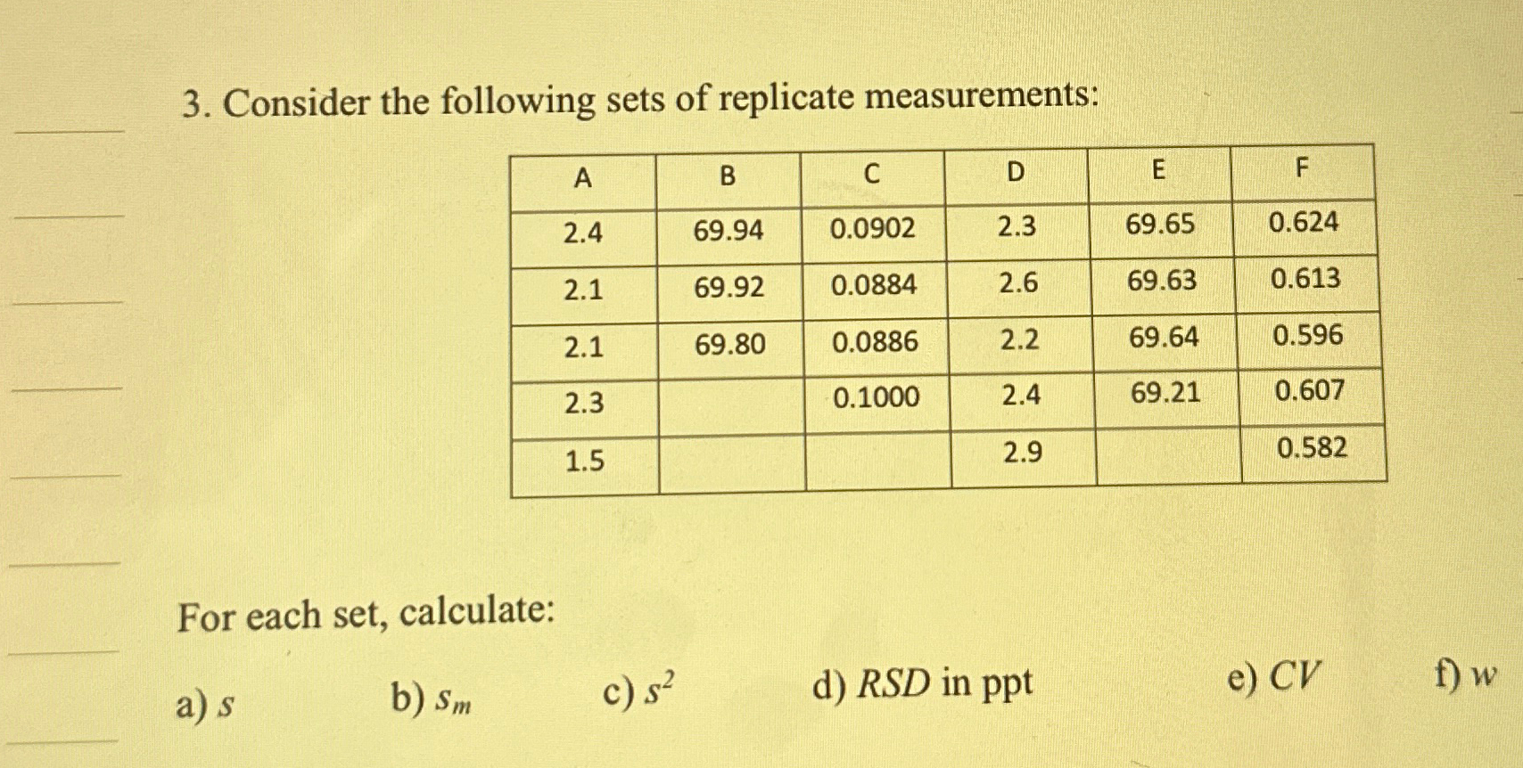 Solved Consider the following sets of replicate | Chegg.com