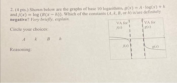 Solved 2. (4 pts.) Shown below are the graphs of base 10 | Chegg.com