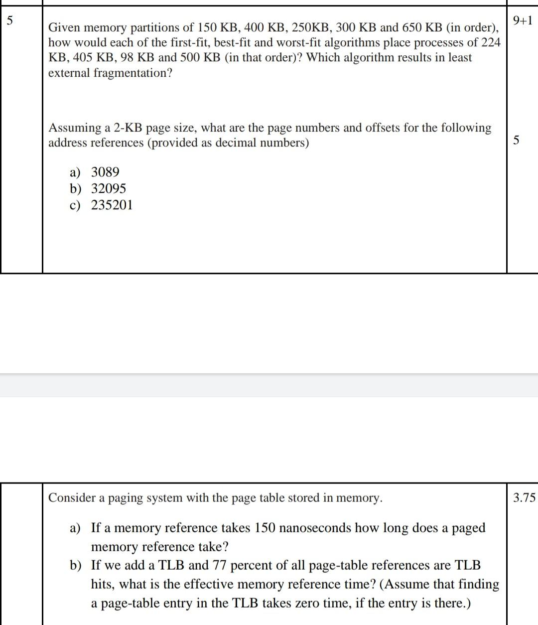 Solved 5 9+1 Given memory partitions of 150 KB, 400 KB, | Chegg.com