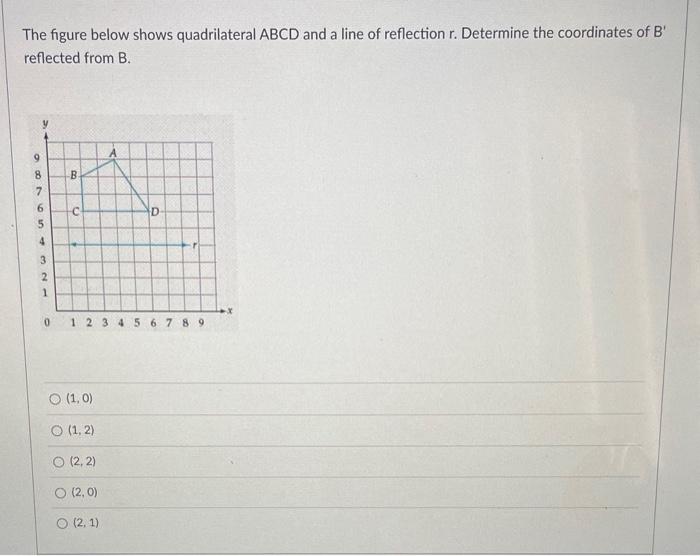 Solved The figure below shows quadrilateral ABCD and a line | Chegg.com