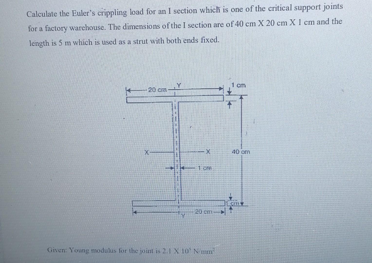 Solved Calculate the Euler's crippling load for an I section | Chegg.com