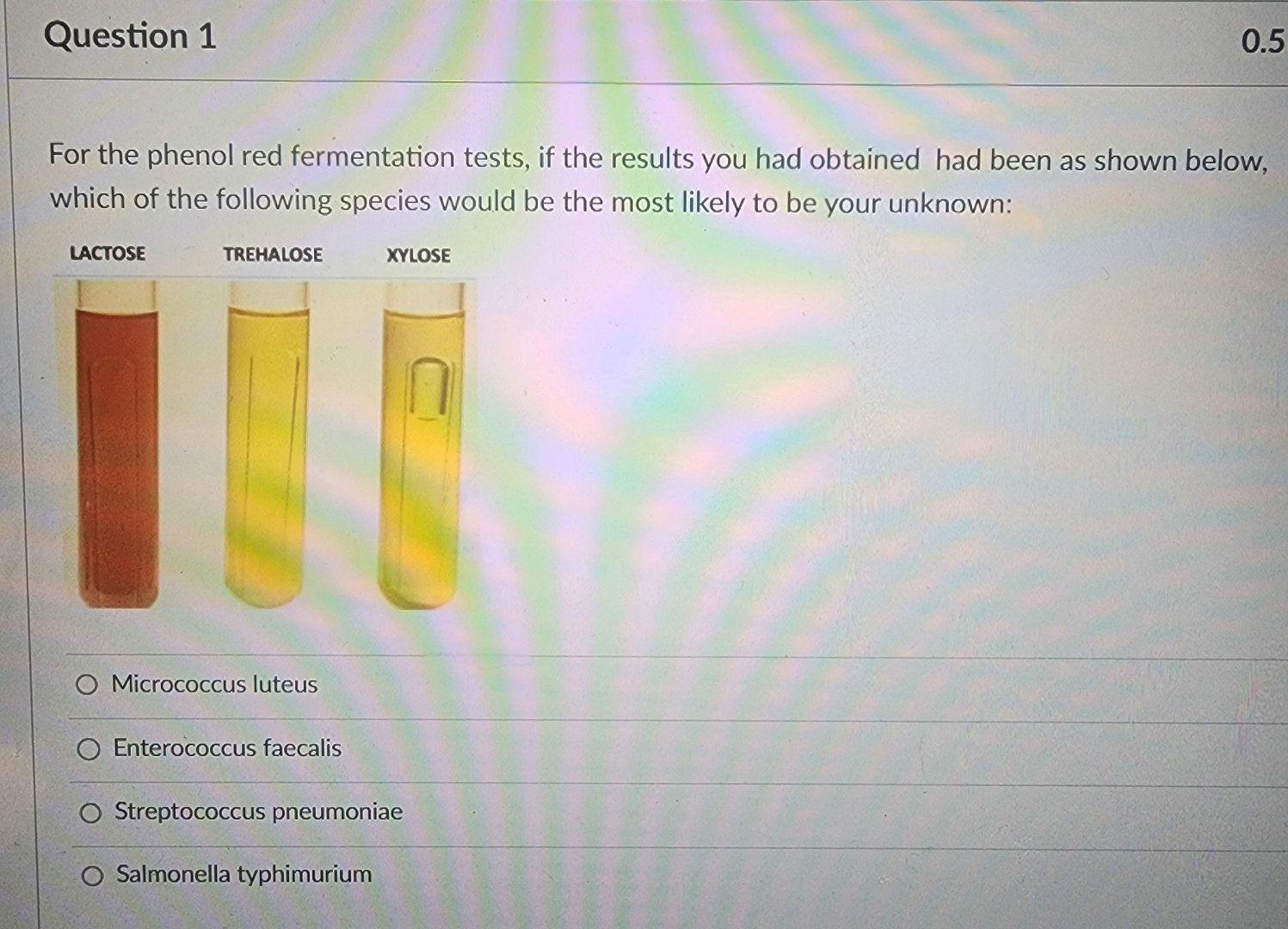 Solved Question 105for The Phenol Red Fermentation Tests 