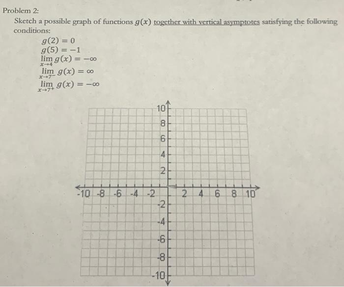 Solved Sketch a possible graph of functions g(x) together | Chegg.com