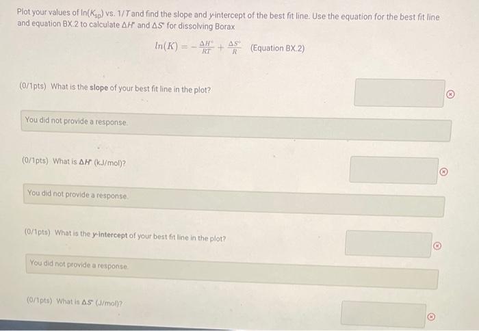 ∼60∘C sample ∼50∘C sample ∼40∘C sample ∼30∘C sample | Chegg.com