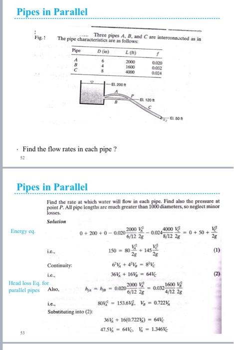 Solved Pipes in Parallel hie The pipe characteristics are as | Chegg.com