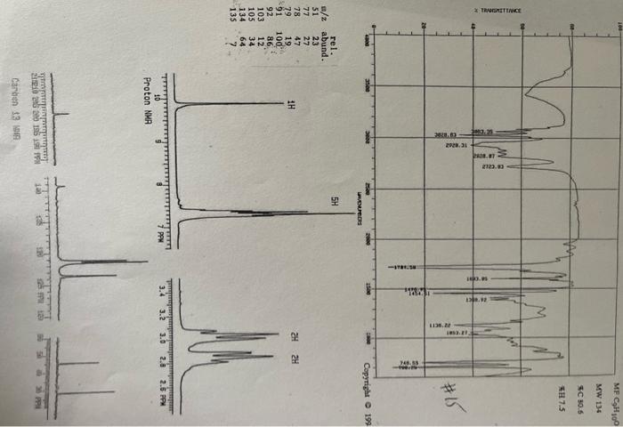 Solved Determine the structure and name using IR and NMR. MF | Chegg.com