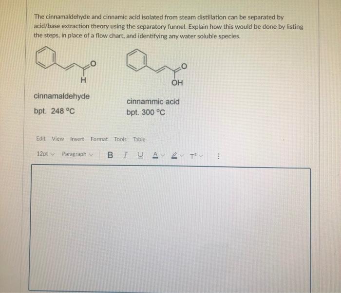 Solved The cinnamaldehyde and cinnamic acid isolated from | Chegg.com