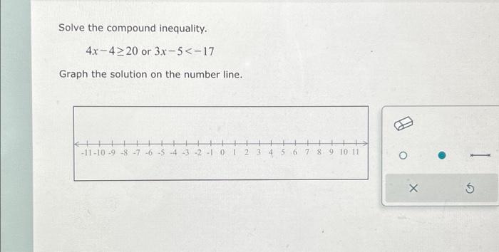 Solved Please help me graph this solution. All i need to | Chegg.com