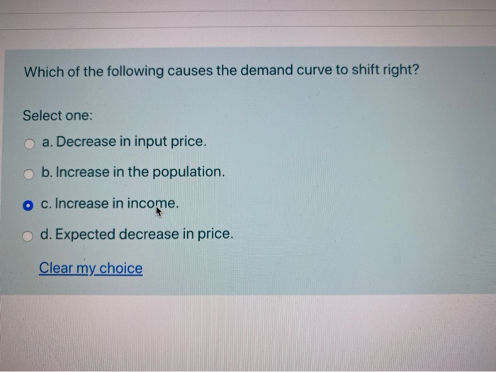 Solved Which of the following causes the demand curve to | Chegg.com