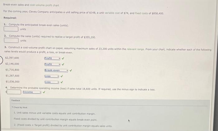 Solved Break-even sales and cost-volume-profit chart For the | Chegg.com