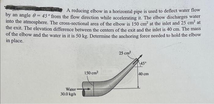 Solved A reducing elbow in a horizontal pipe is used to | Chegg.com