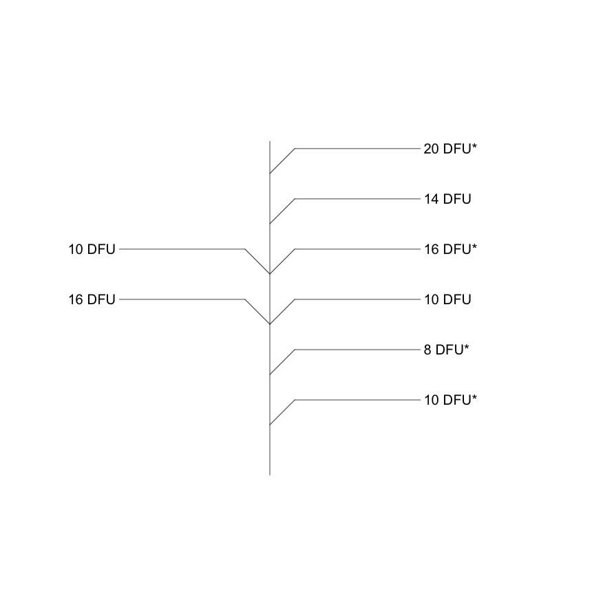 Solved How to solveAssignment 10/4Class,For class today, | Chegg.com