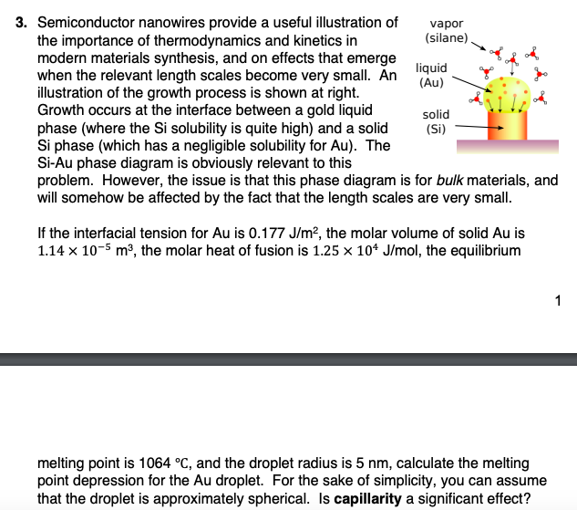 Solved Semiconductor nanowires provide a useful illustration | Chegg.com